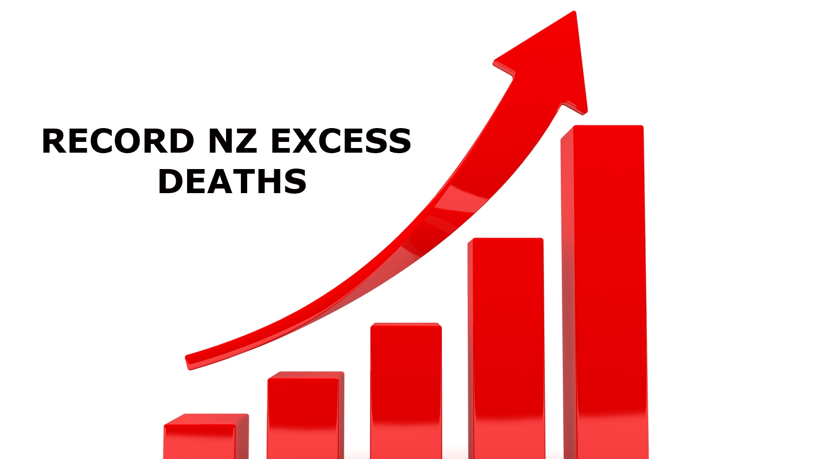 Are Record NZ Excess Deaths Normal as Stuff Claims? - Independent News ...